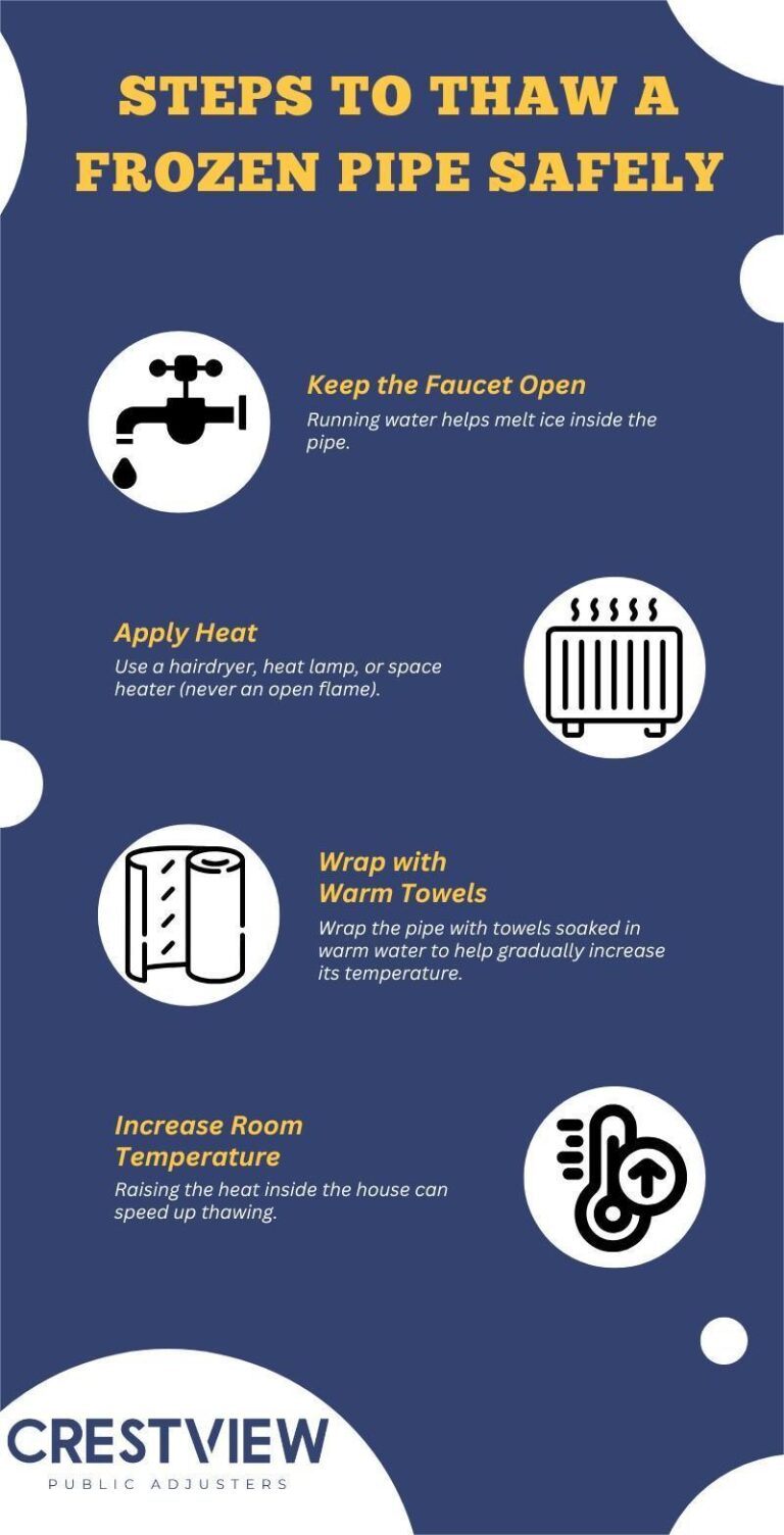 Frozen Pipe Insulation: What You Need To Know | Crestview Public Adjusters